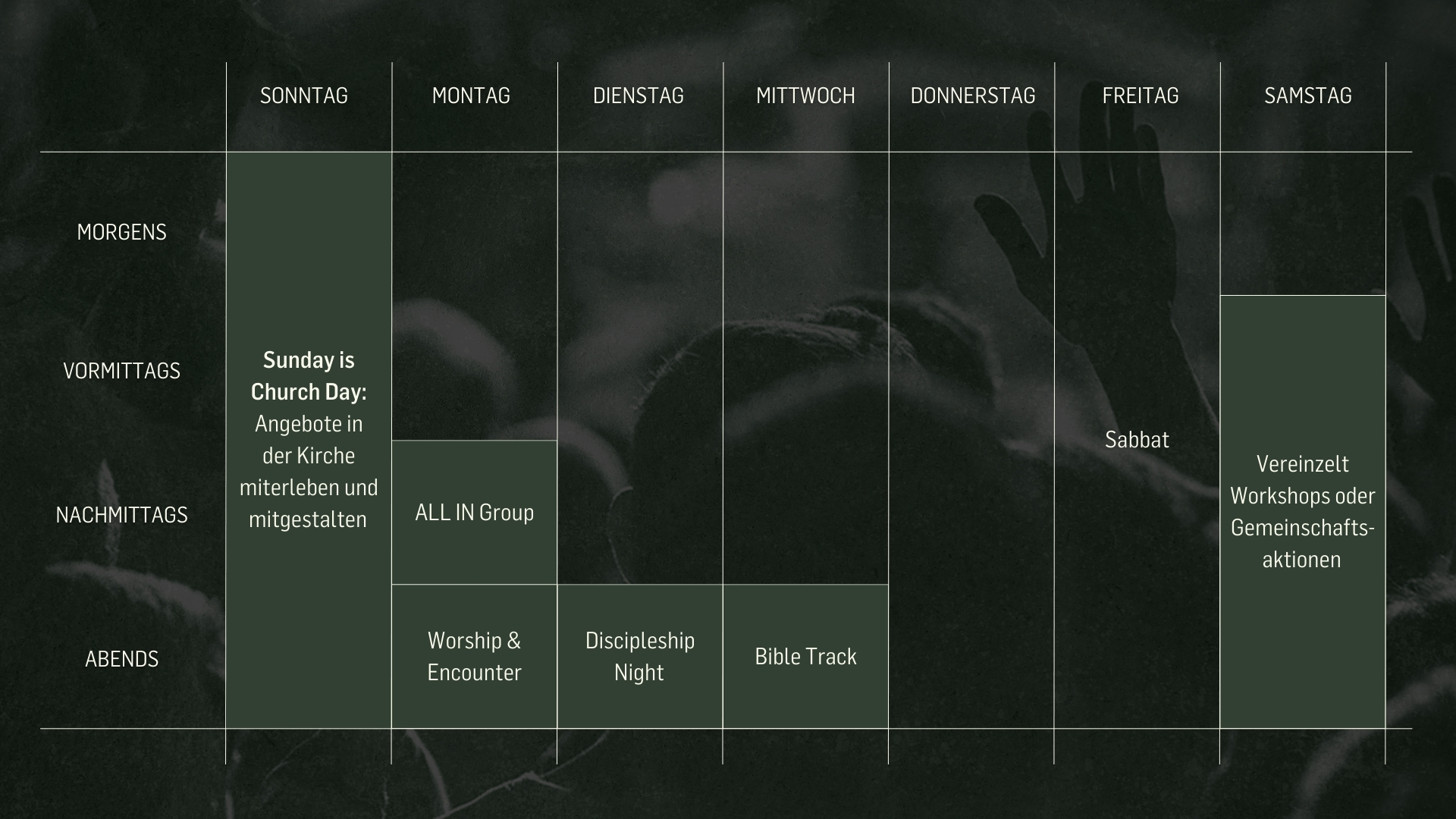 Jüngerschaftsschule ICF München – ICF München